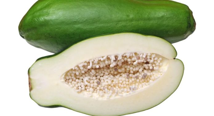 BANGLADESH: Green papaya prices have soared, no longer a “cheap” food ...